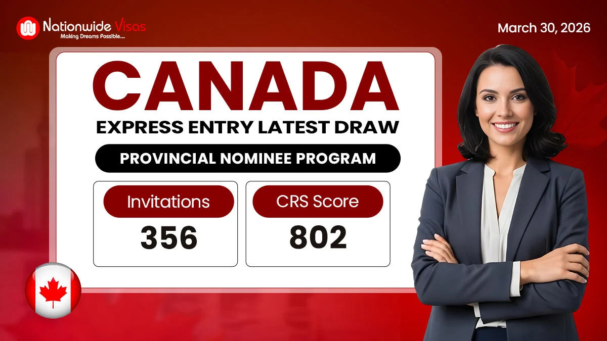 Latest Express Entry Draw Targets Provincial Nominees with High CRS Cut Off